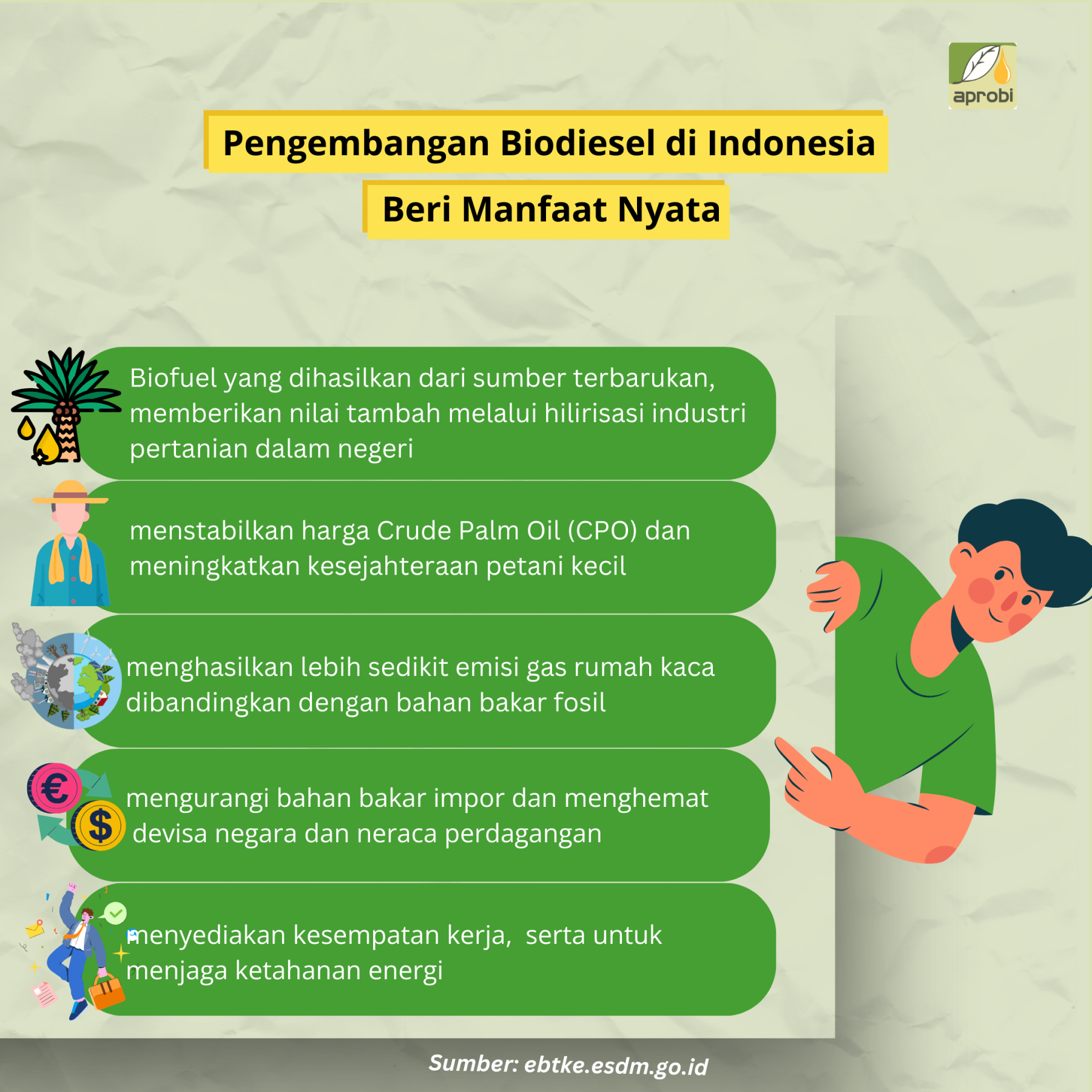 Manfaat Nyata Biodiesel di Indonesia - APROBI