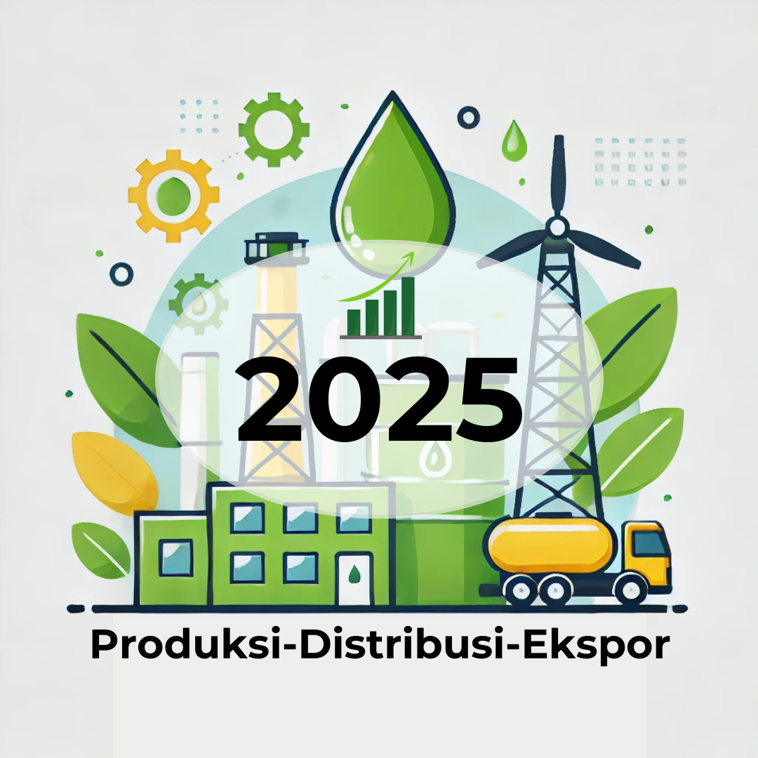 DATA REALISASI PRODUKSI DISTRIBUSI EKSPOR BIODIESEL APROBI PERIODE JANUARI – DESEMBER 2025 - APROBI